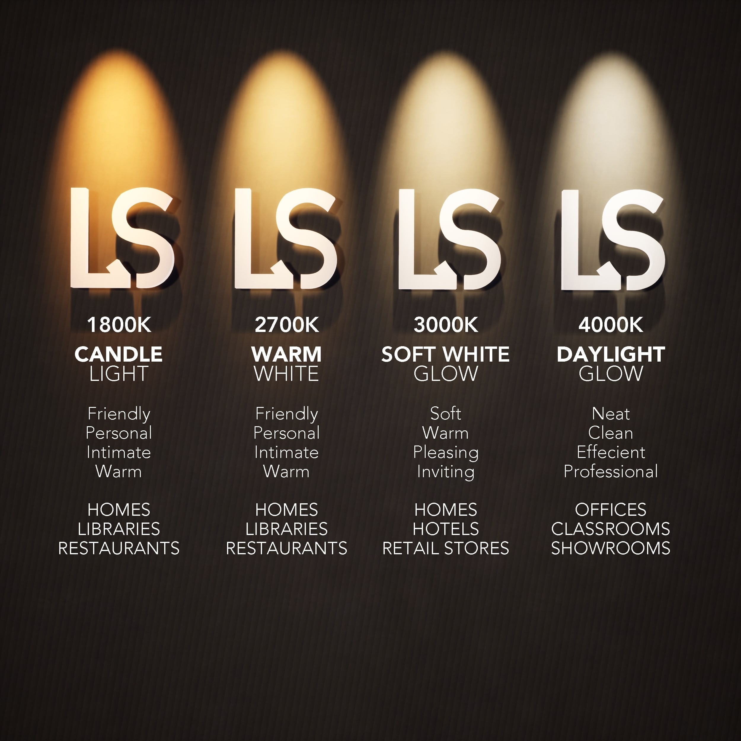 Vibia Algorithm 10X Lineal - 0835 hanglamp online kopen met ...